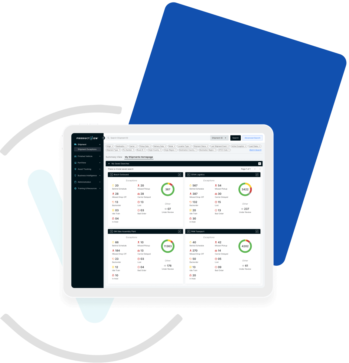 Real-time transportation supply chain visibility RTTV FreightVerify
